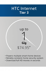 Fastest, Most Reliable Internet in Myrtle Beach - HTC Inc.
